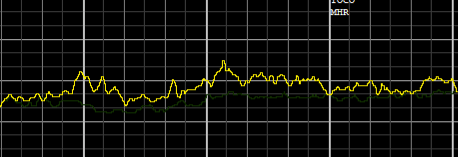 OBIX_WEB_FHR Tools | OBIX P.O.E.T.